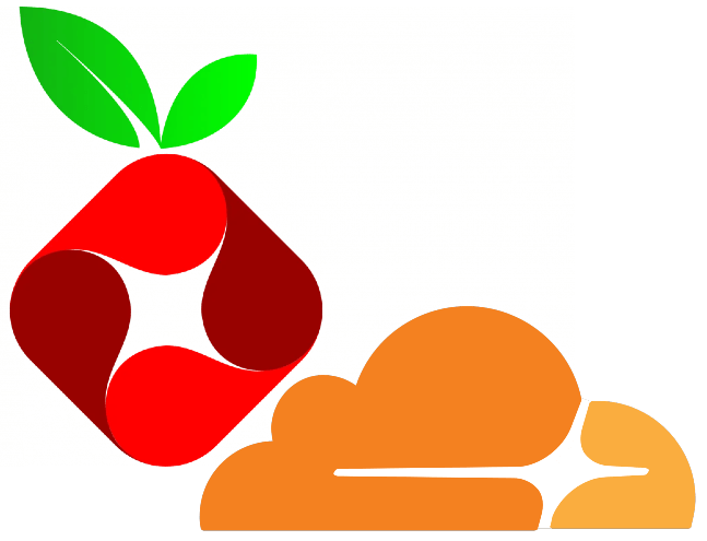 Creating a Docker Stack for Pi-Hole with DNS over HTTPS - europoint ...